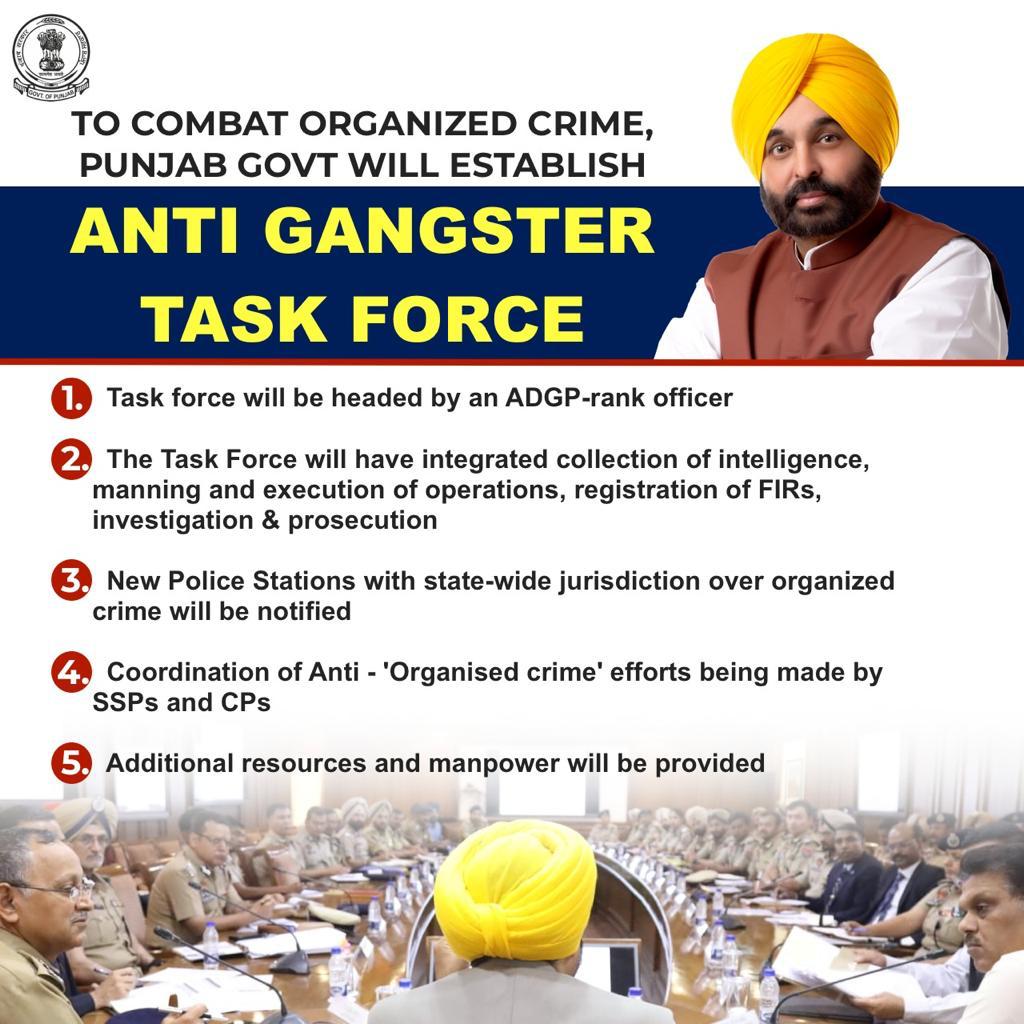 BHAGWANT MANN ANNOUNCES TO SET UP ANTI-GANGSTER TASK FORCE HEADED BY ...